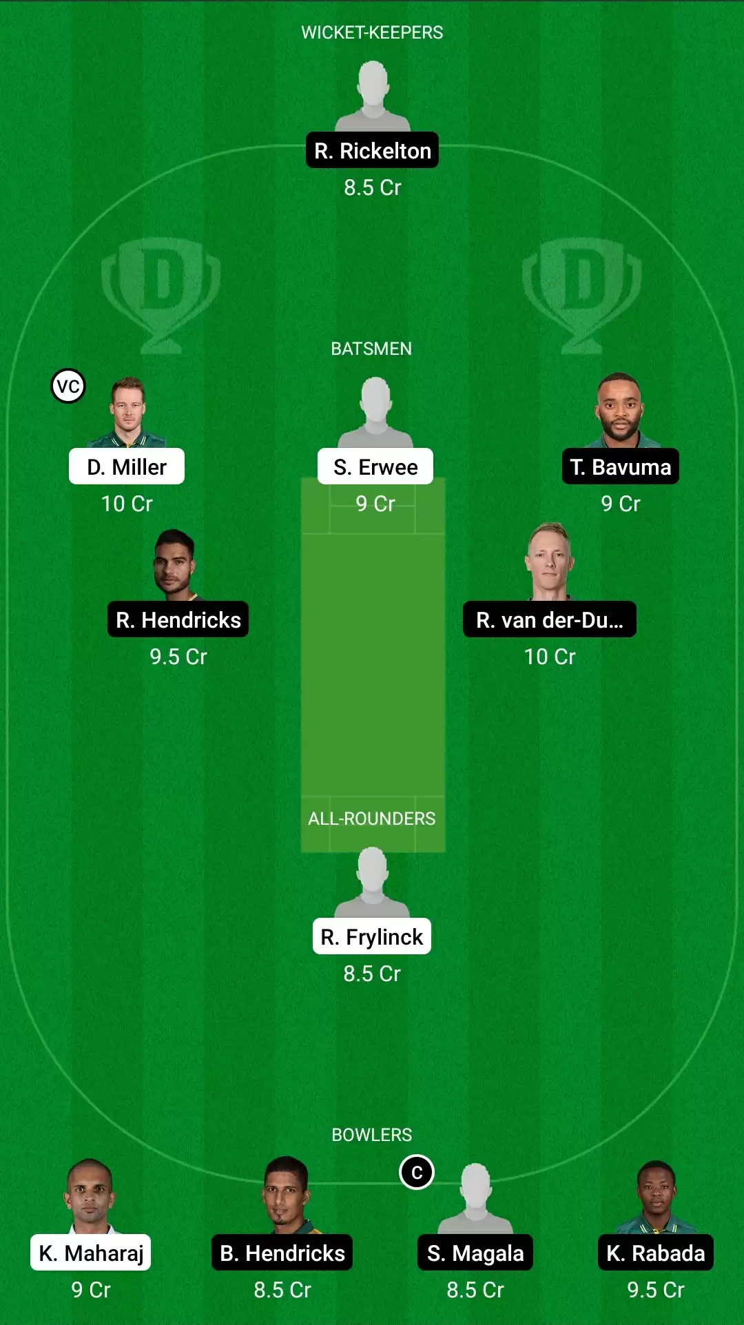 CSA T20 Challenge, 2021 | DOL vs HL Dream11 Prediction: Dolphins vs ...