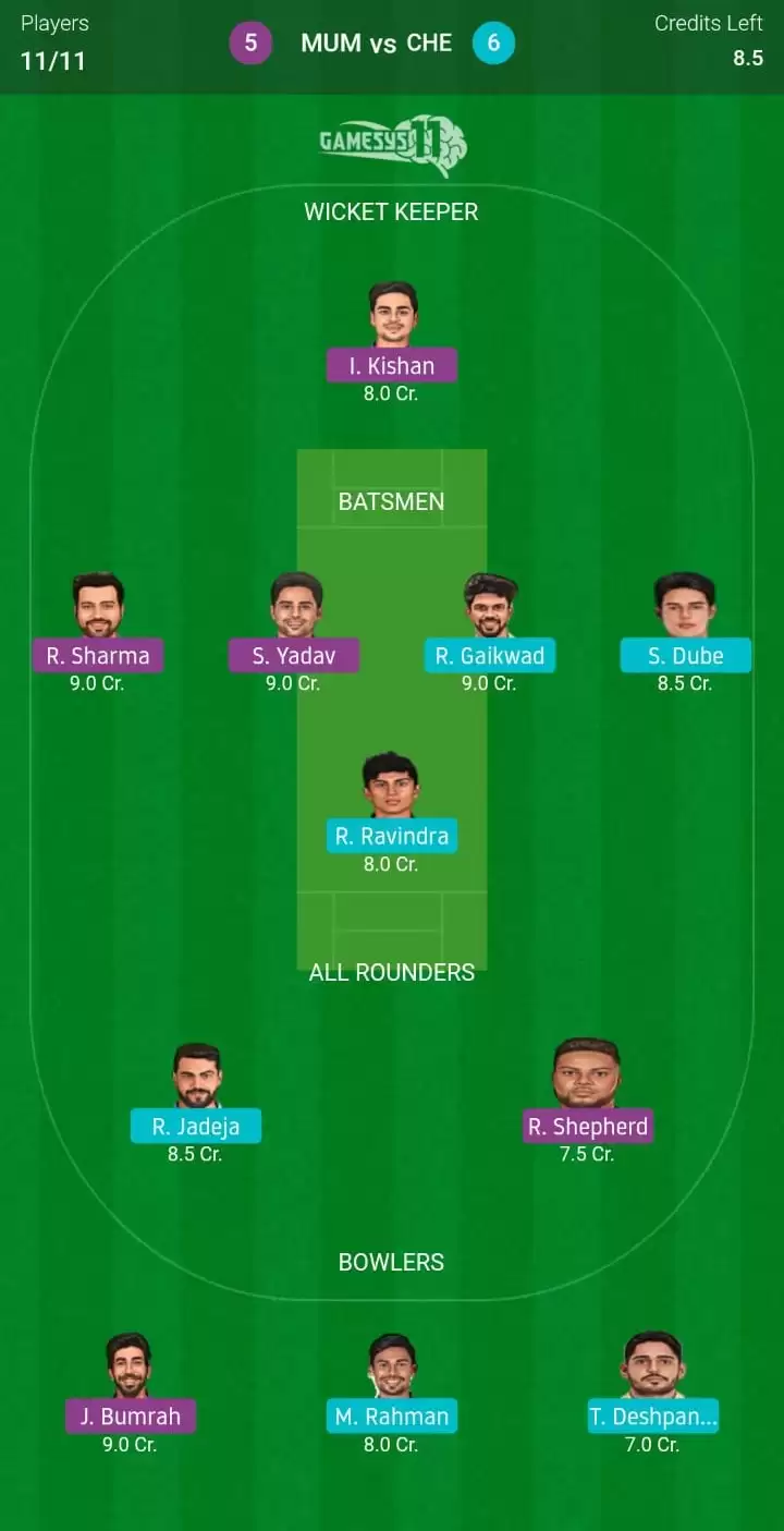 MUM vs CHE Prediction, Match 29, IPL 2024: Gamesys11 Fantasy Cricket Team, Mumbai Indians vs ...